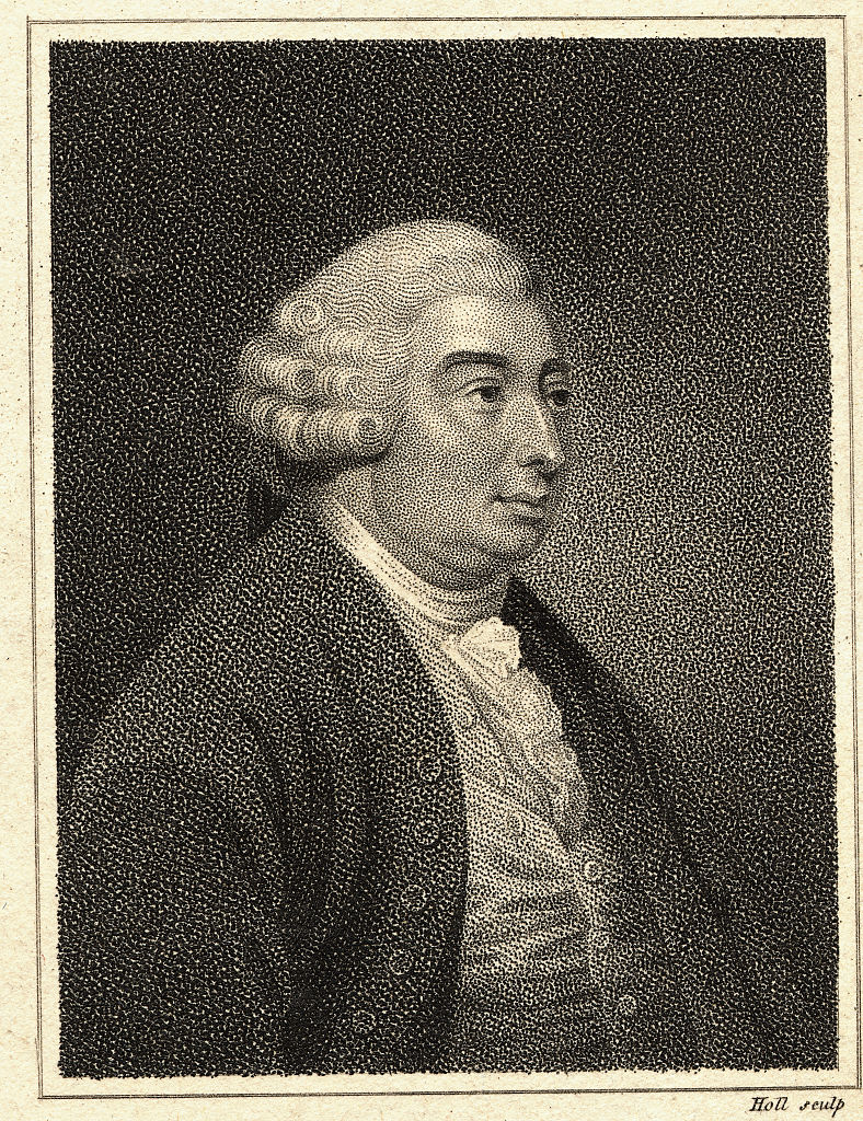 David Hume | Mappa concettuale | Studenti.it